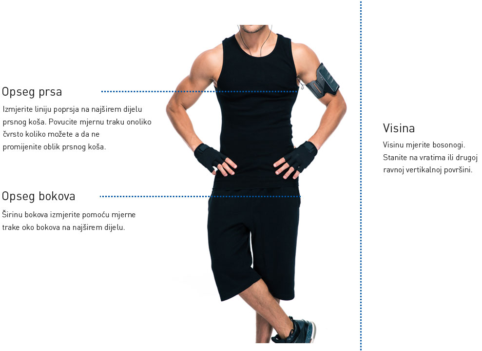 Tablica veličina - Muškarci | Intersport